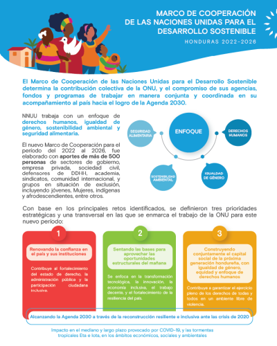 Resumen Marco De Cooperación De Naciones Unidas Para El Desarrollo 2022